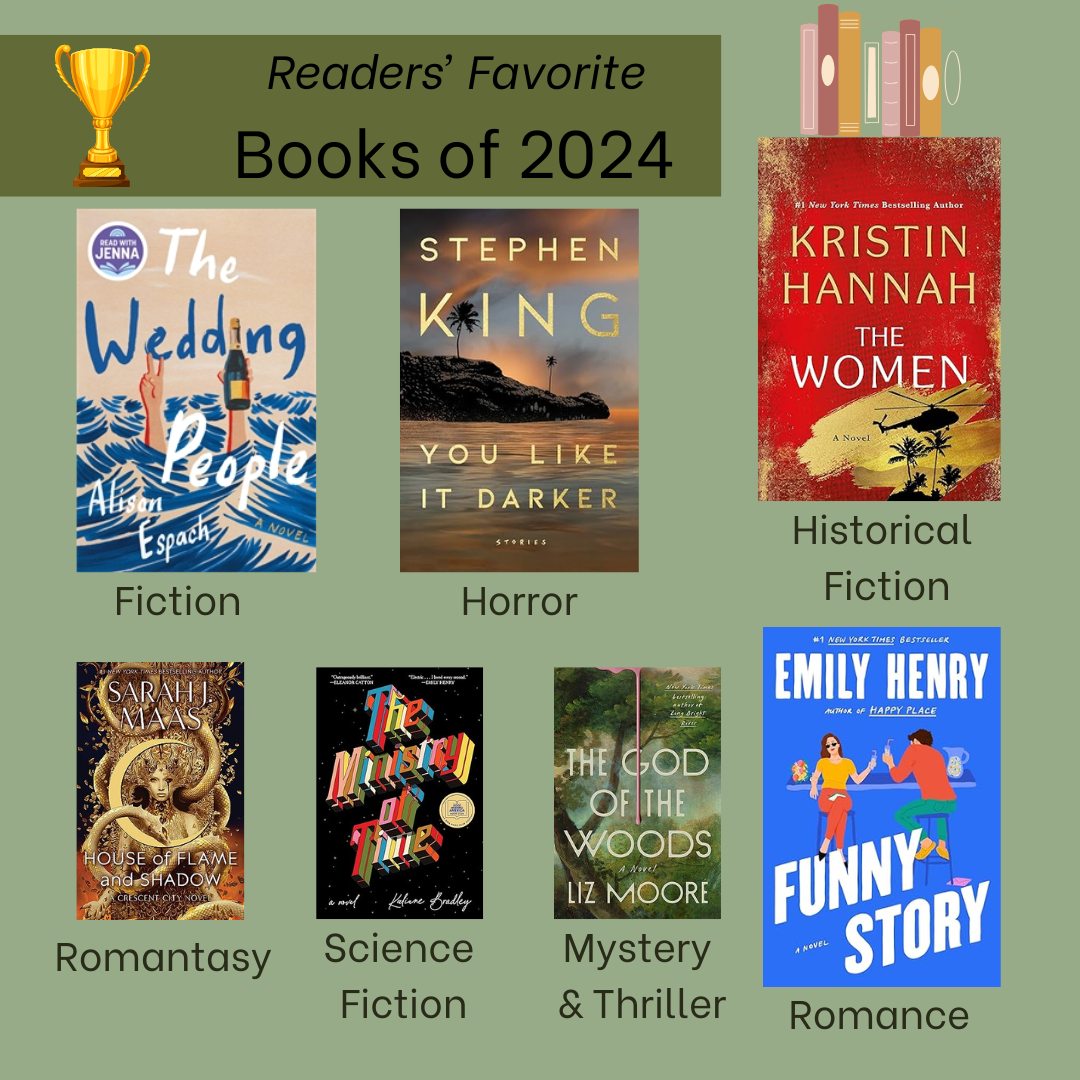 Our Services – Palmerton Area Library